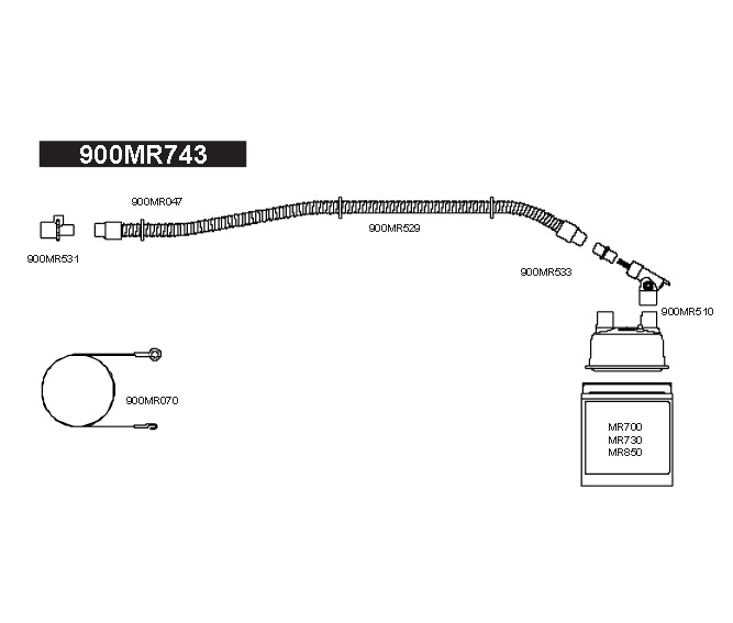 Products | SM Health Care